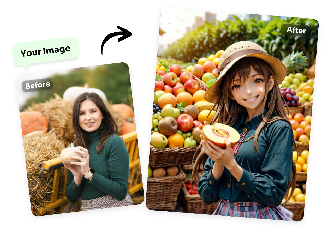 Free AI Manga Filter Online - AI Ease