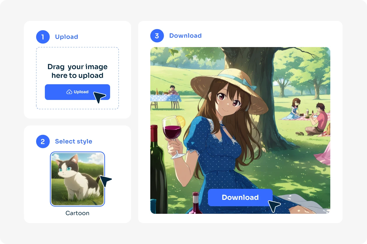 Photo to Cartoon: Cartoonize Pictures for Free With AI - AI Ease
